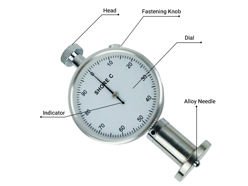 Shore Hardness Scales Explained: A, D, C & OO Guide